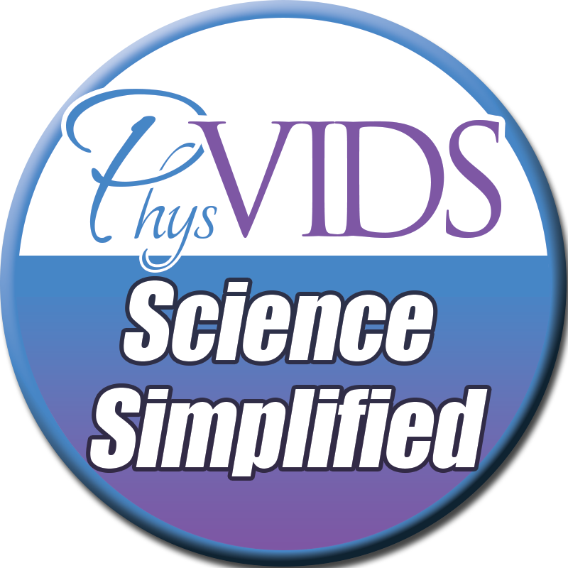 Awesome Educational Science Videos - Science Simplified